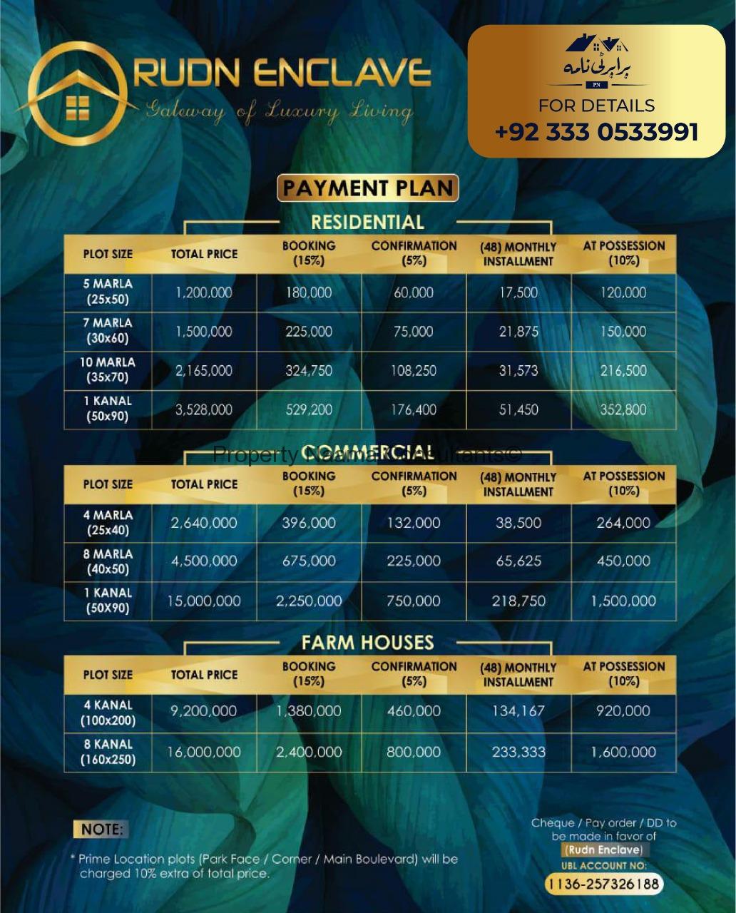 Rudn Enclave Islamabad , Location , Prices , Map | Ring Road