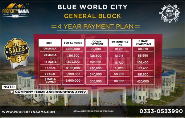 Blue World City Islamabad – Housing Project |Location | Map | Price Plan